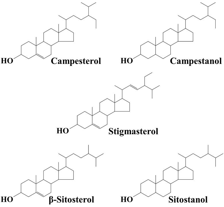Five new AOCS methods – AOCS